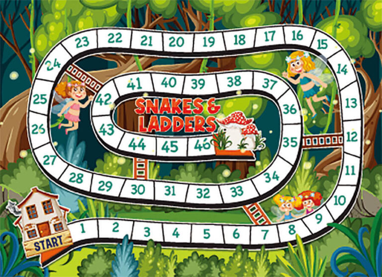 Mastering the Strategy: A Comprehensive Guide to Snake and Ladder Board ...